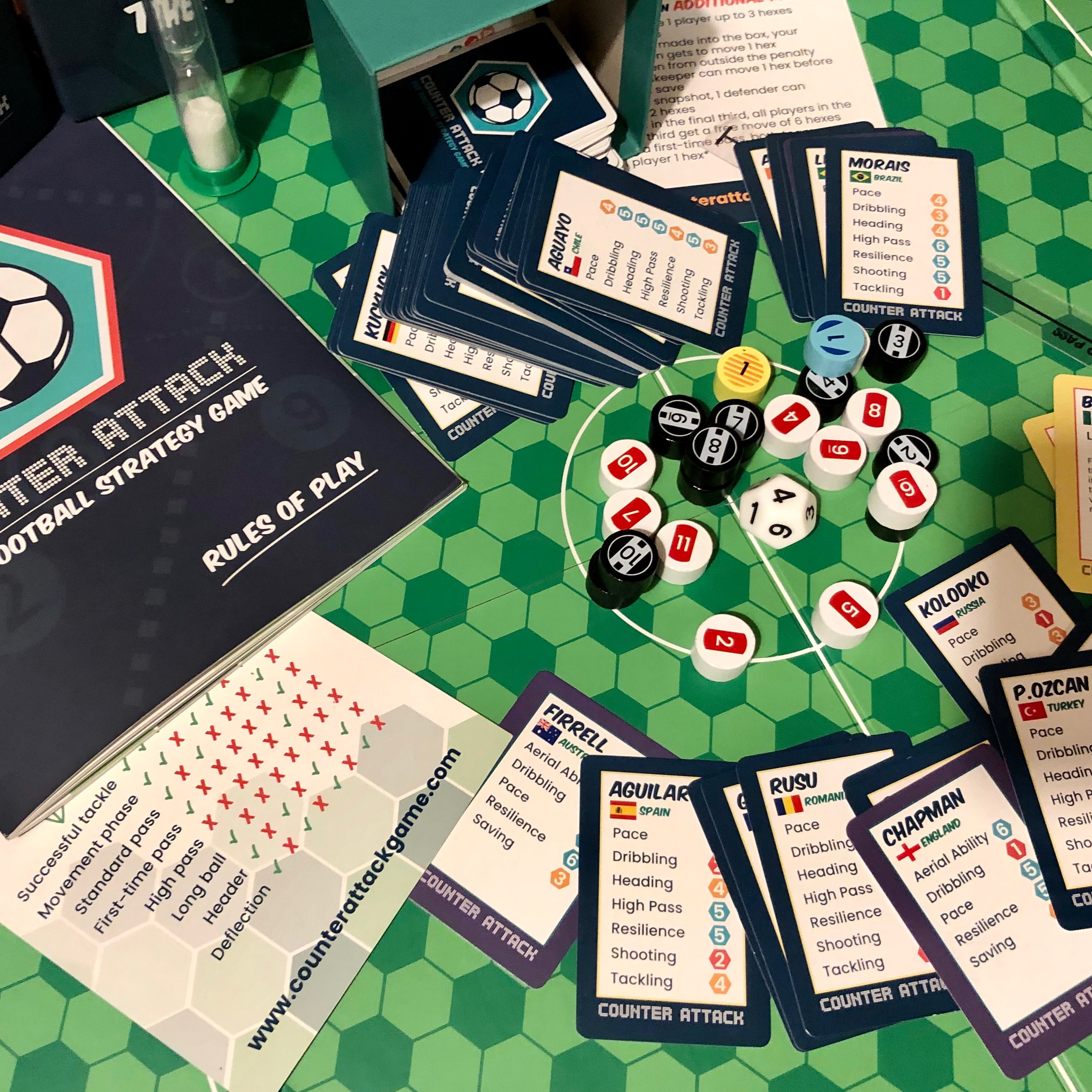 Photo gallery - Counter Attack